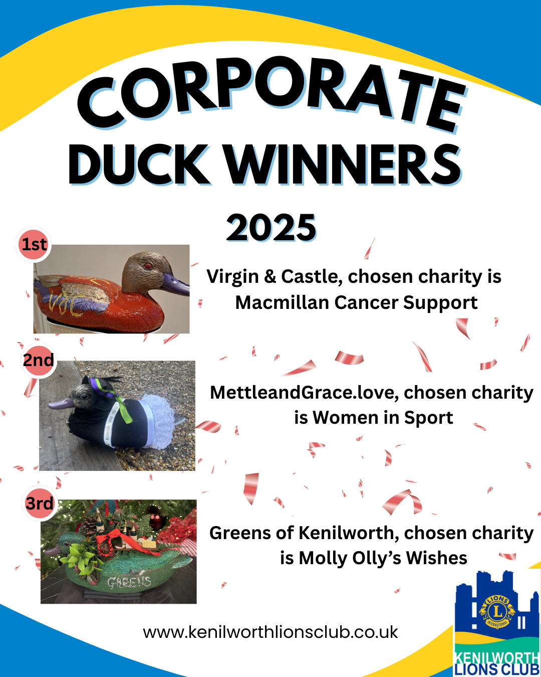 Duck Race 2025 - Kenilworth Lions